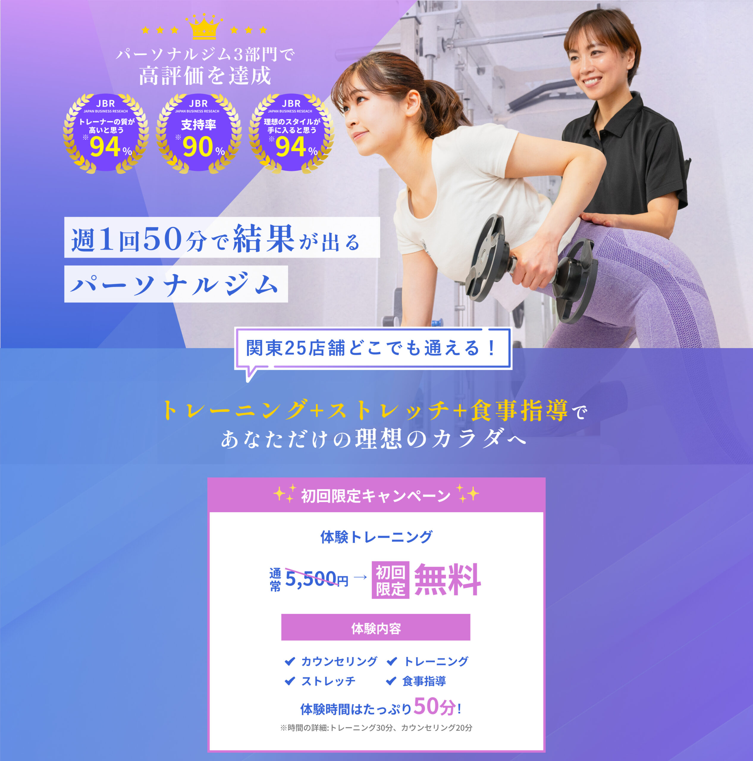 PERSONAL TRAINING STUDIO U FITNESS