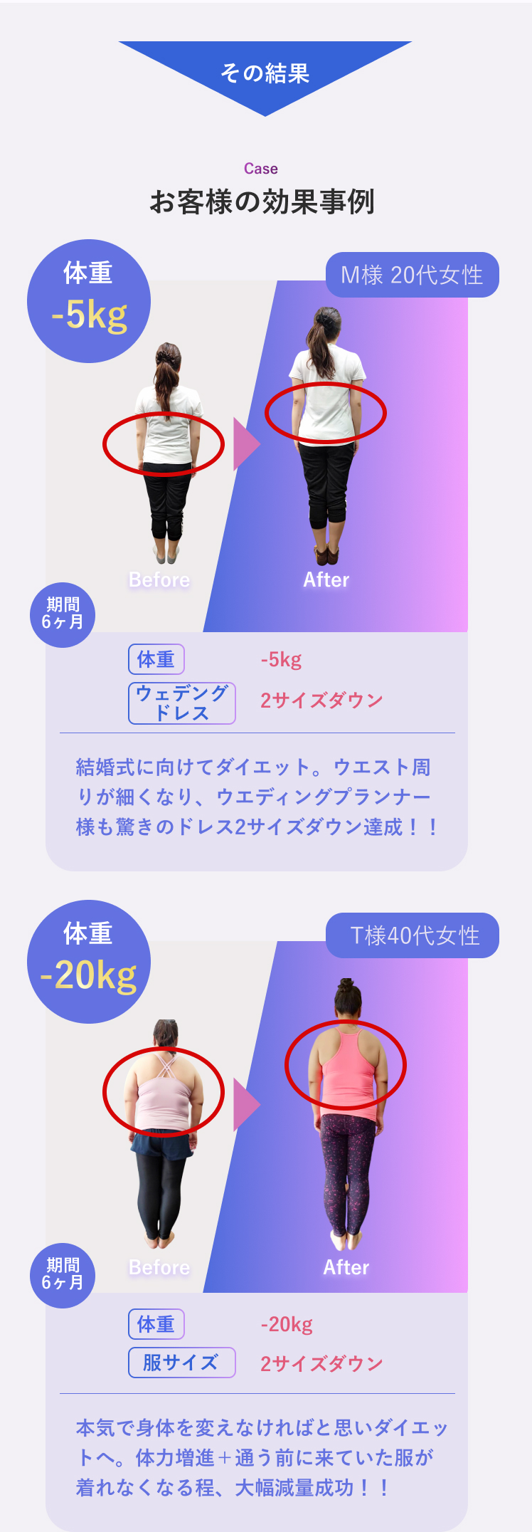 PERSONAL TRAINING STUDIO U FITNESS