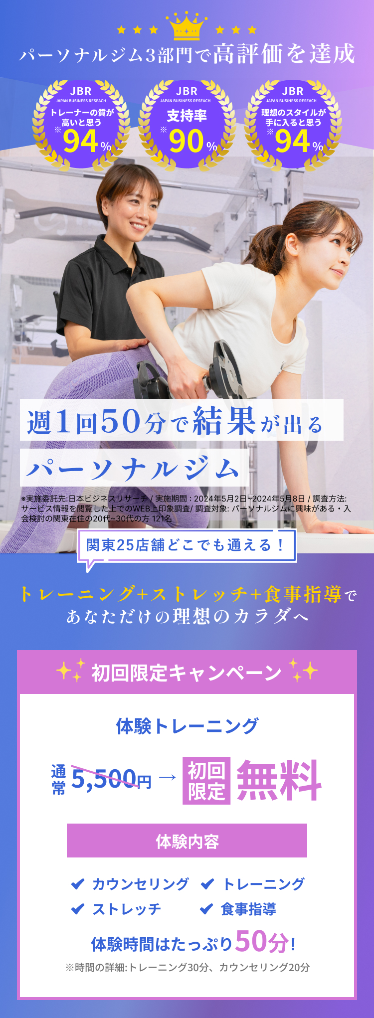 PERSONAL TRAINING STUDIO U FITNESS