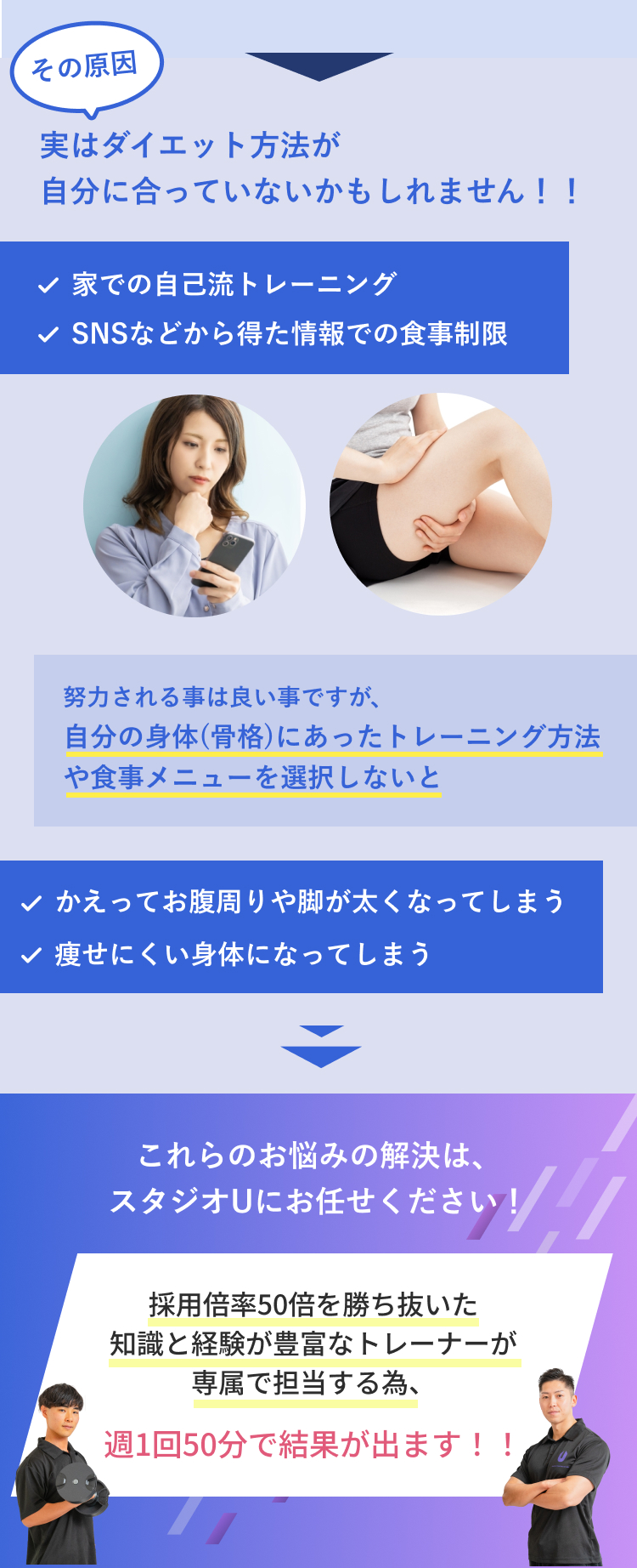 PERSONAL TRAINING STUDIO U FITNESS