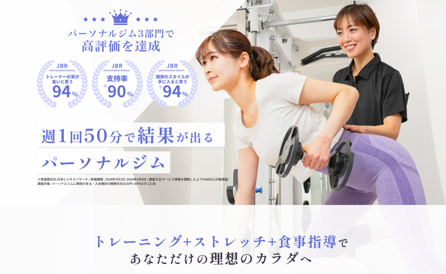 PERSONAL TRAINING STUDIO U FITNESS